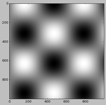 Customizing_Colorbars | JinhyeokKo