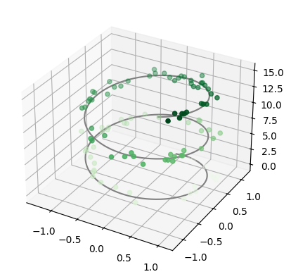 Three_Dimensional_Plotting | JinhyeokKo